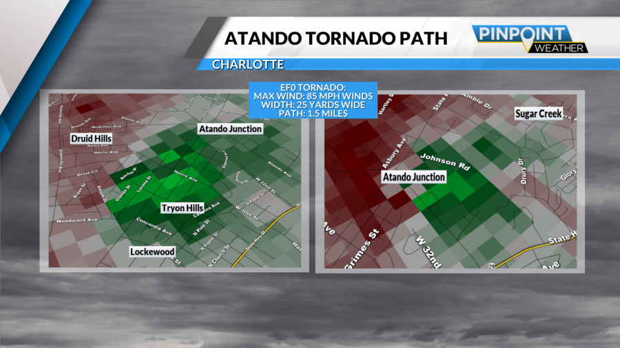 Tornado touches down in Charlotte: NWS reveals speed, width, and path ...