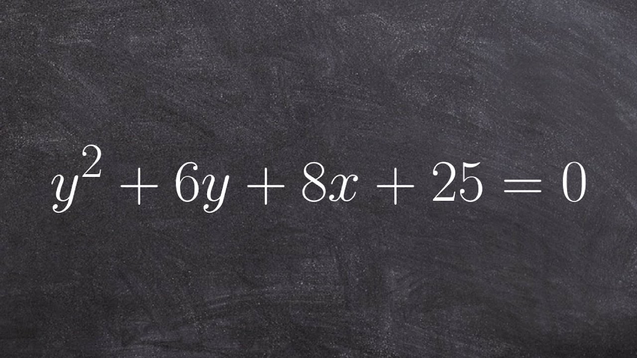 Finding the vertex, focus and directrix by completing the square