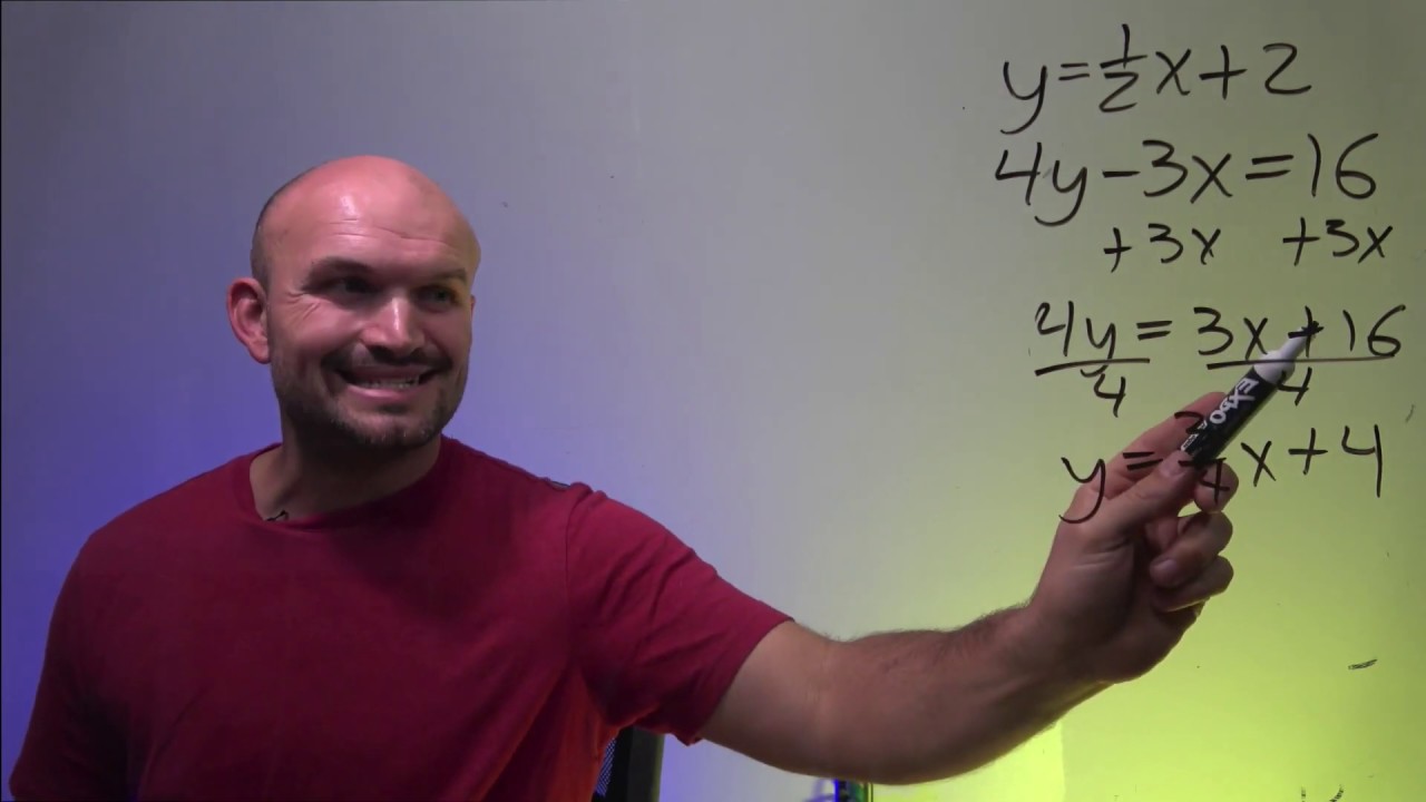 Solve a system of equations by graphing | How to