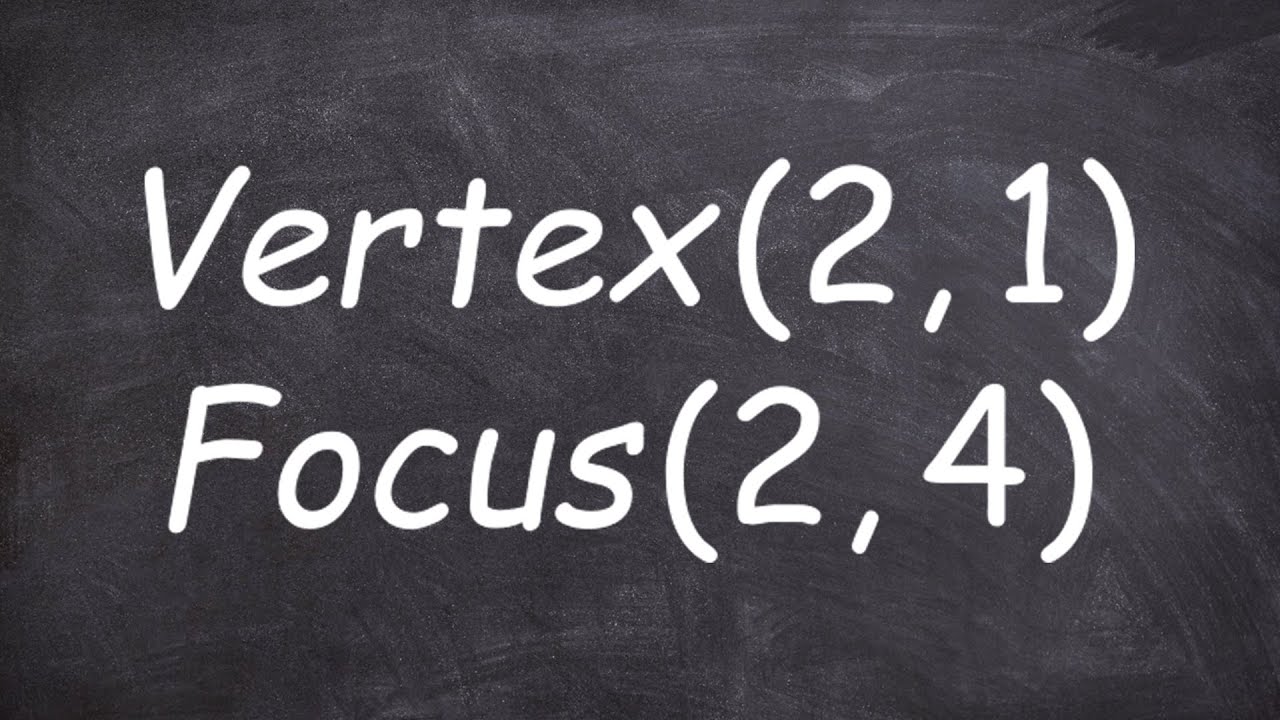 Finding the standard form of a parabola given vertex and focus
