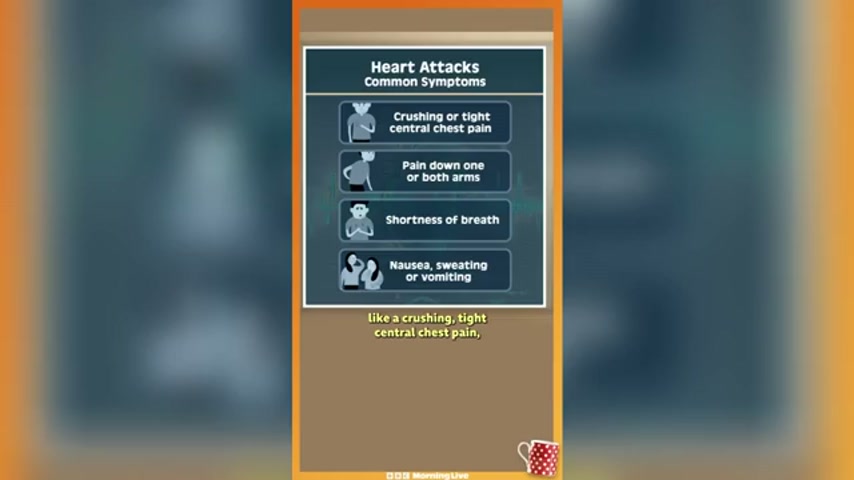 Doctor highlights heart attack symptoms in women