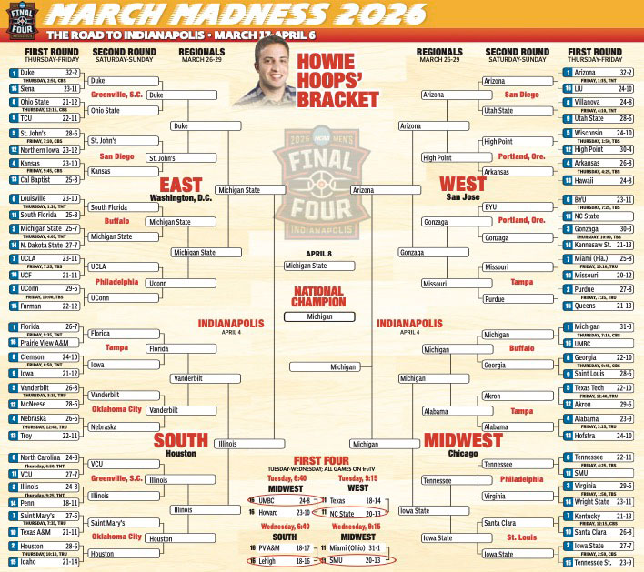 March Madness 2026 expert predictions: Complete bracket picks, best bet
