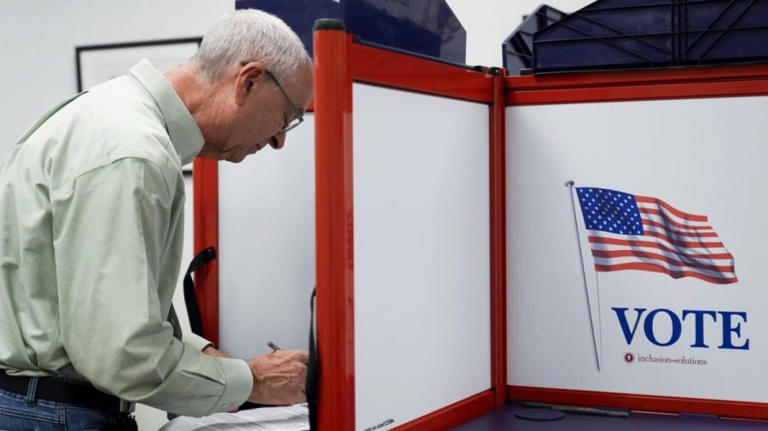 Would you need a passport, REAL ID to vote if SAVE Act passes?