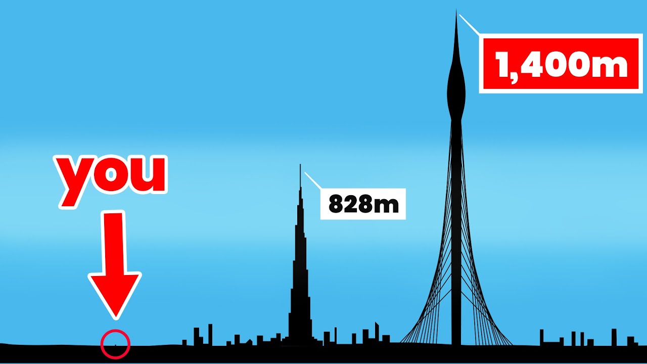 Dubai Creek Tower: The tallest structure of the future