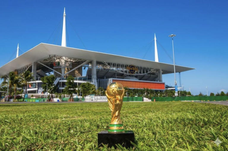 World Cup 2026 travel safety: Live safety scores & travel alerts for ...