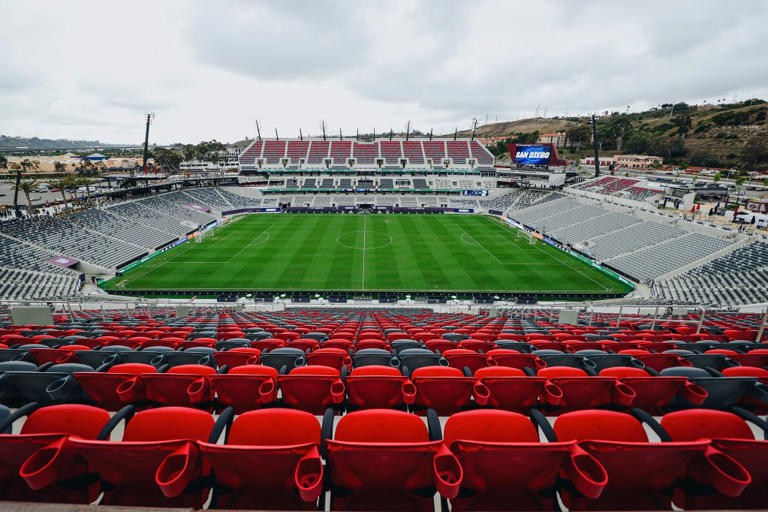 LA28 Olympic soccer schedule reveals majority of matches outside of Los ...