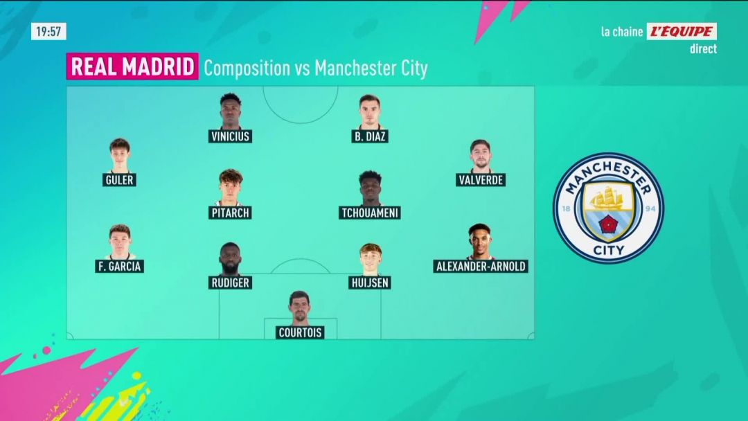 Les compos de Manchester City-Real Madrid, avec Kylian Mbappé sur le banc