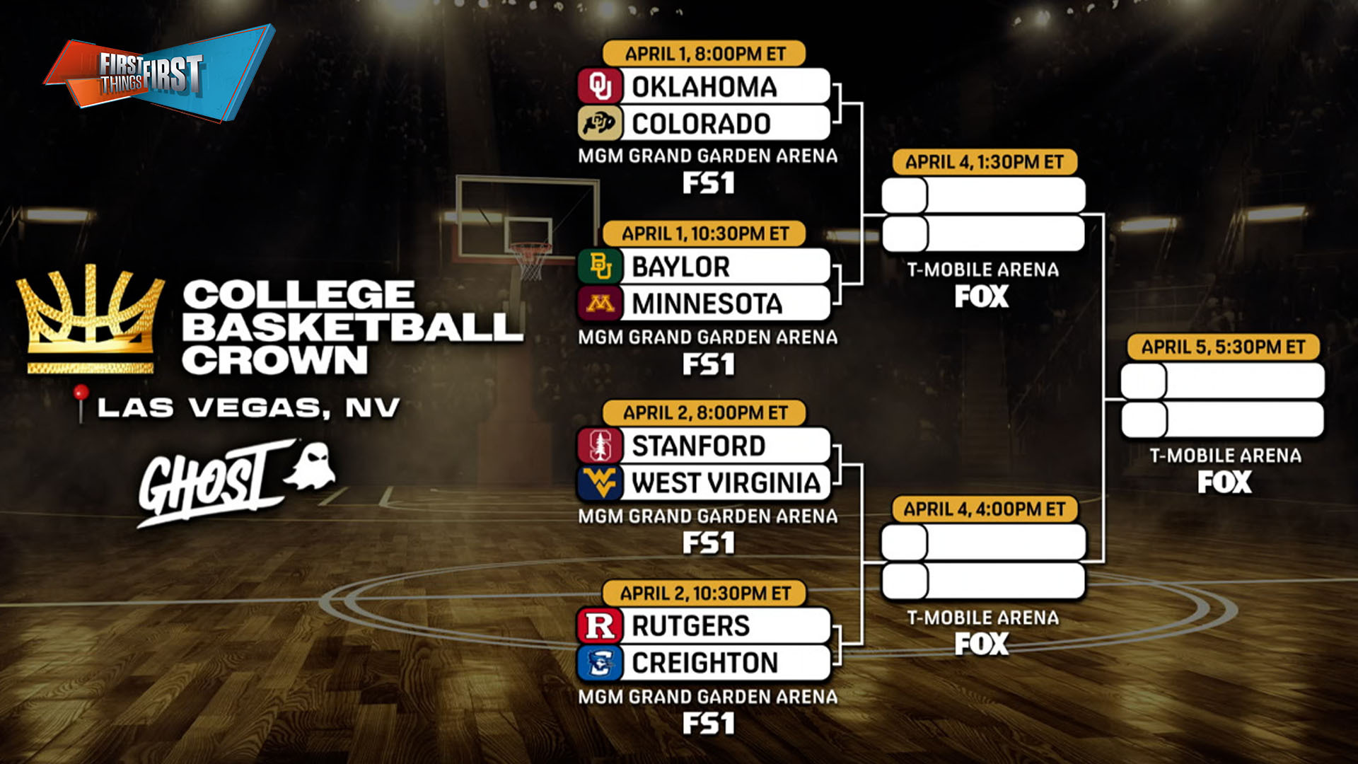 LaPhonso Ellis, Danny Parkins break down the college basketball crown ...