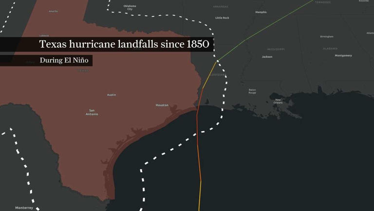 El Niño has officially arrived. Here's what it means for Texas and ...