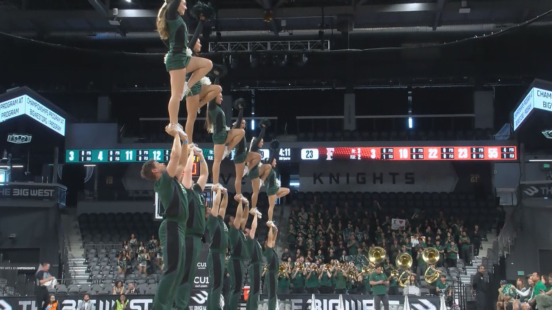 UH cheer team bids aloha to Big West at final basketball tournament in ...