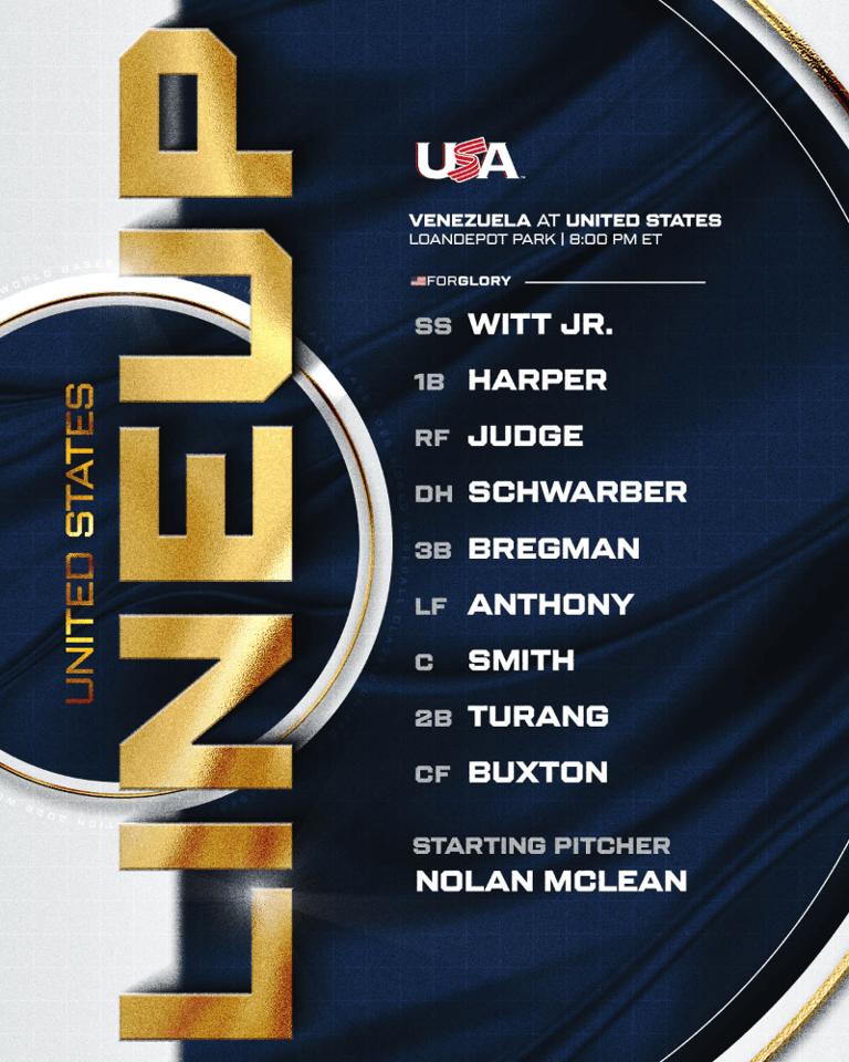 WBC: Team USA's lineup shakeup to halt Venezuela in the final showdown