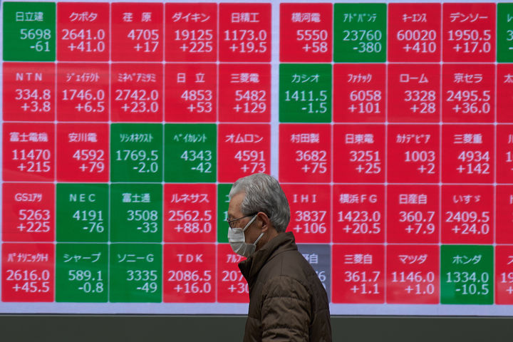 日 증시, 美 금융정책·중동전쟁 불투명에 속락…1.18%↓