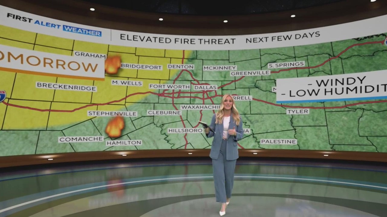 North Texas warms fast with near-90 temperatures and fire risk ahead