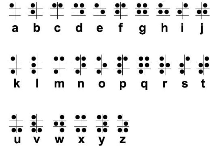17 symbols you recognize but don't know the meaning of