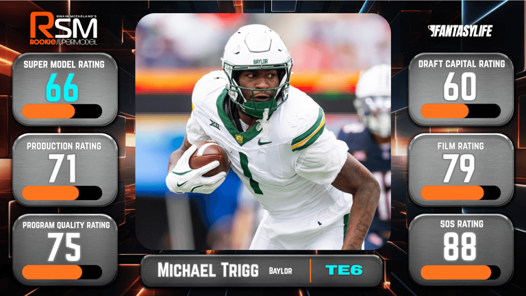 Michael Trigg scouting report and rookie super model prospect profile