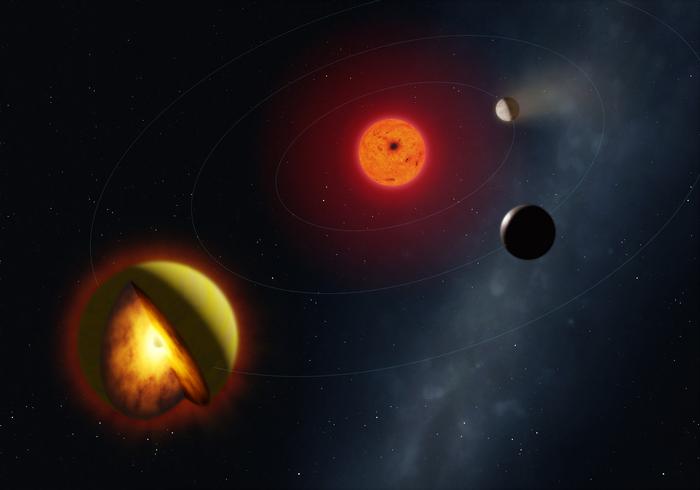 Hellish mystery planet covered in a molten rock ocean has been identified