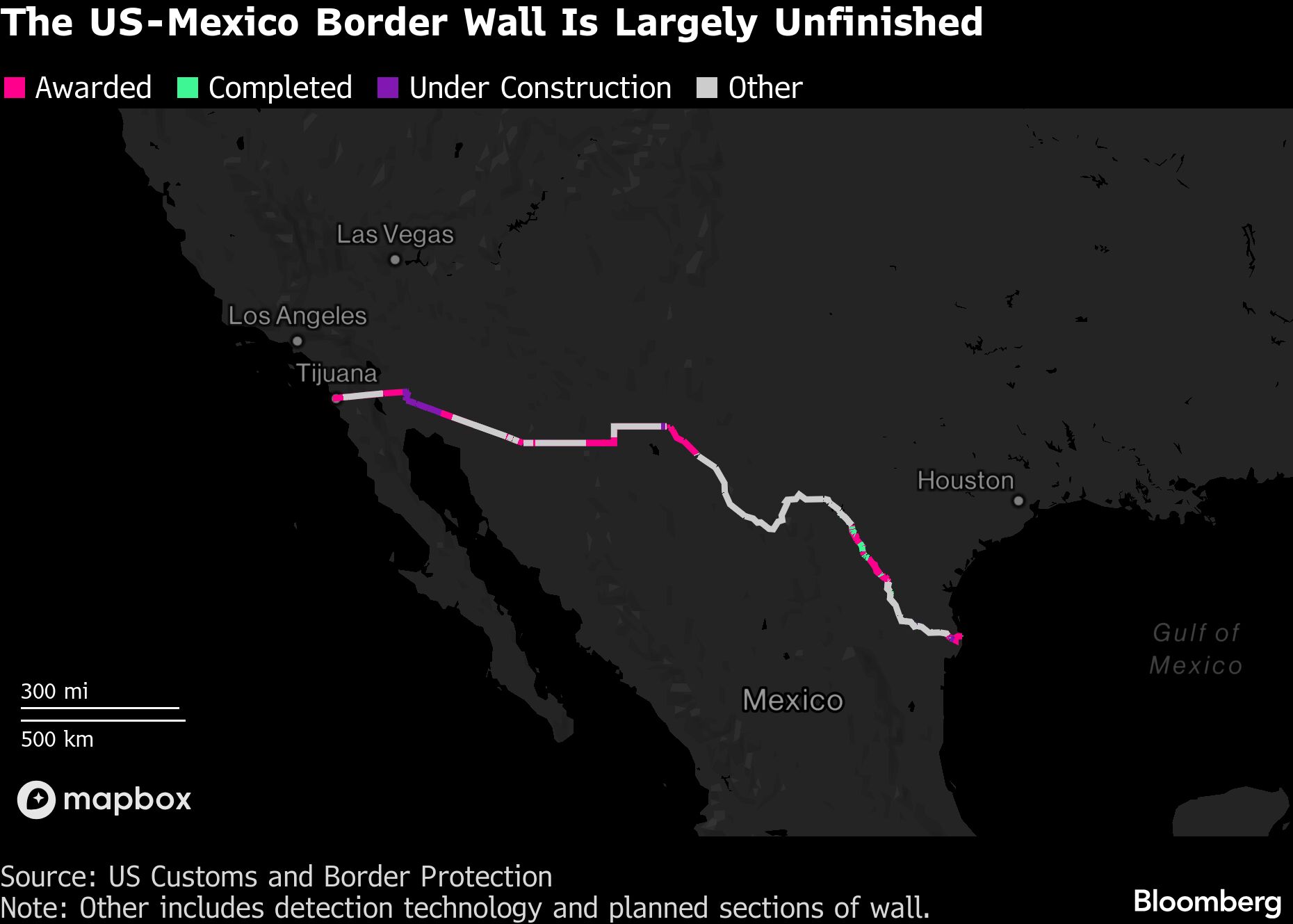 Trump's border wall spending creates a billionaire family