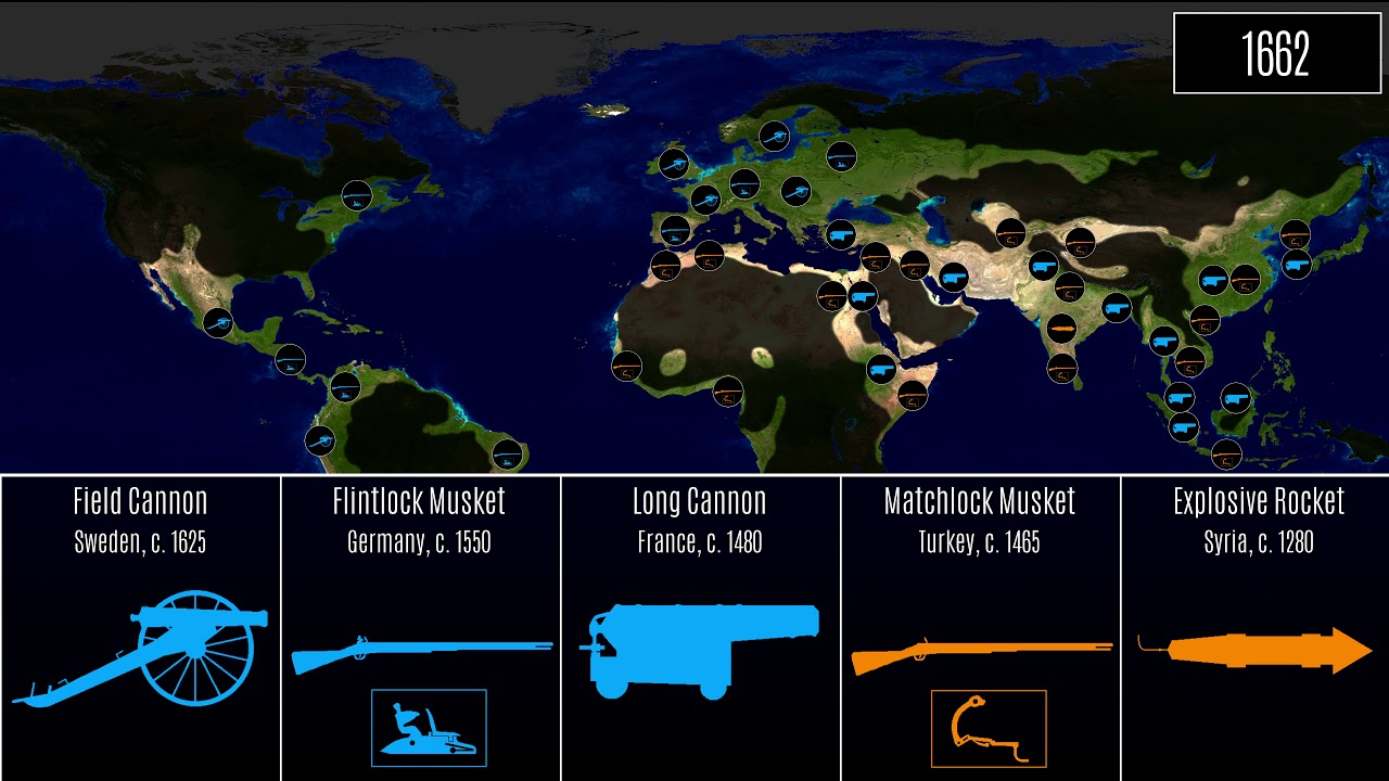 The surprising journey of gunpowder