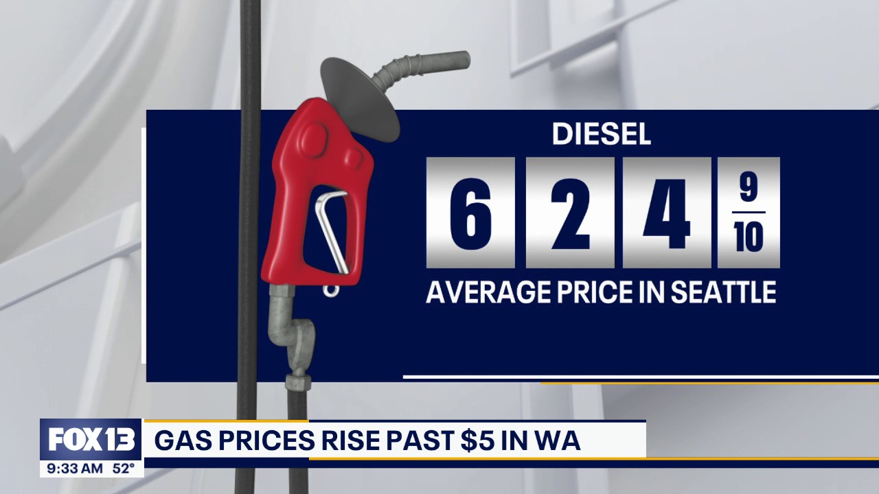 Gas prices pass $5 per gallon in WA: Price predictions for summer