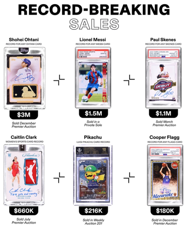 Shill bidding shadows: Auction controversies and the push for hobby ...