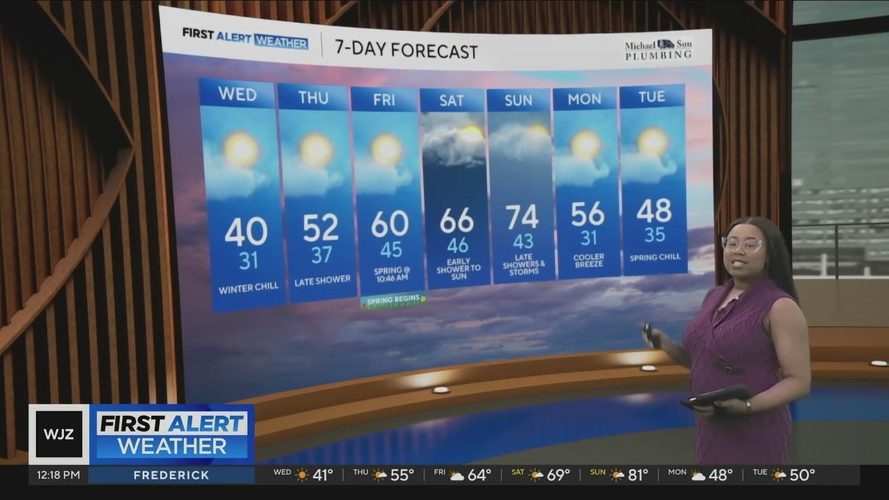 Winter cold continues, spring weather warm-up ahead for Maryland
