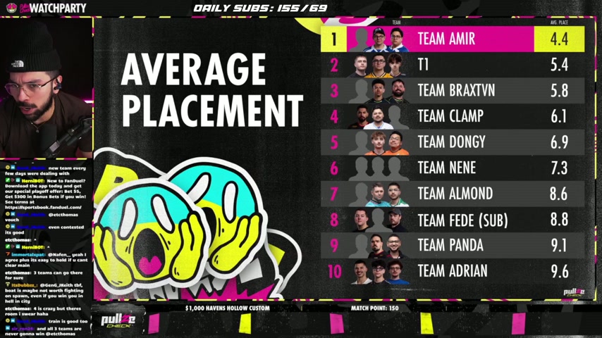 🍑 $3,000 Havens Hollow tournament 🍑 2 more LANs announced 🍑 IRL COD ...