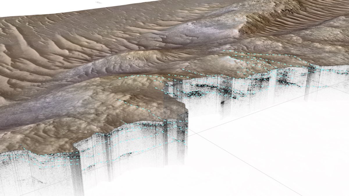 Newly discovered buried river system on Mars extends possible ...