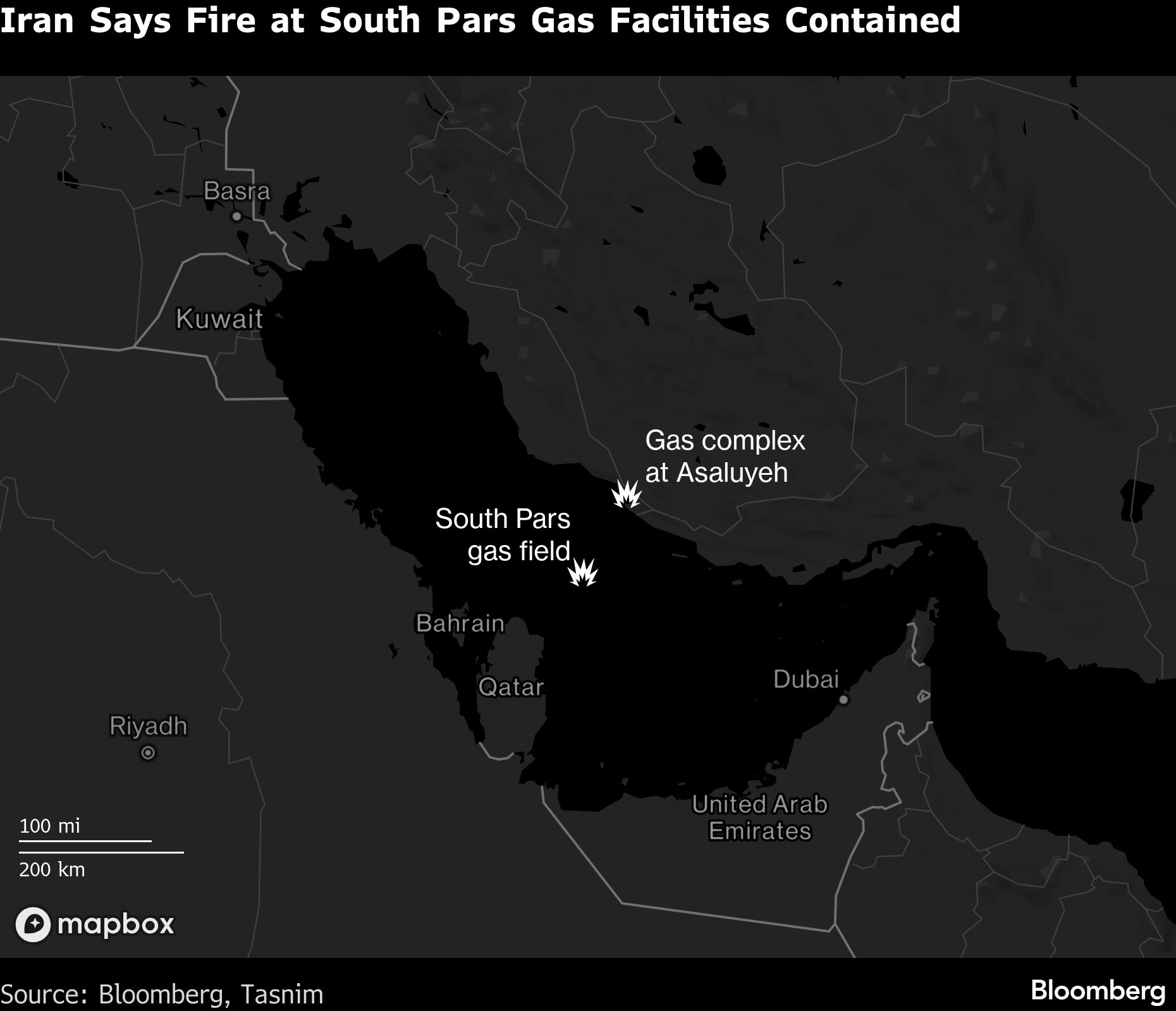 Oil and gas prices surge after Iran attacks major Qatari plant