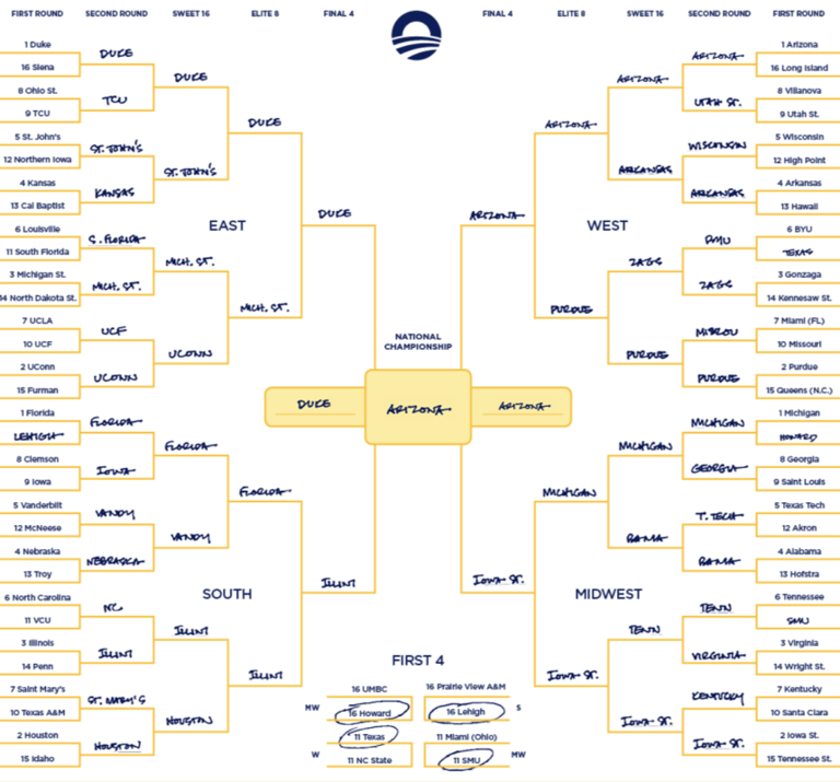 Former US President Barack Obama releases his NCAA tournament bracket