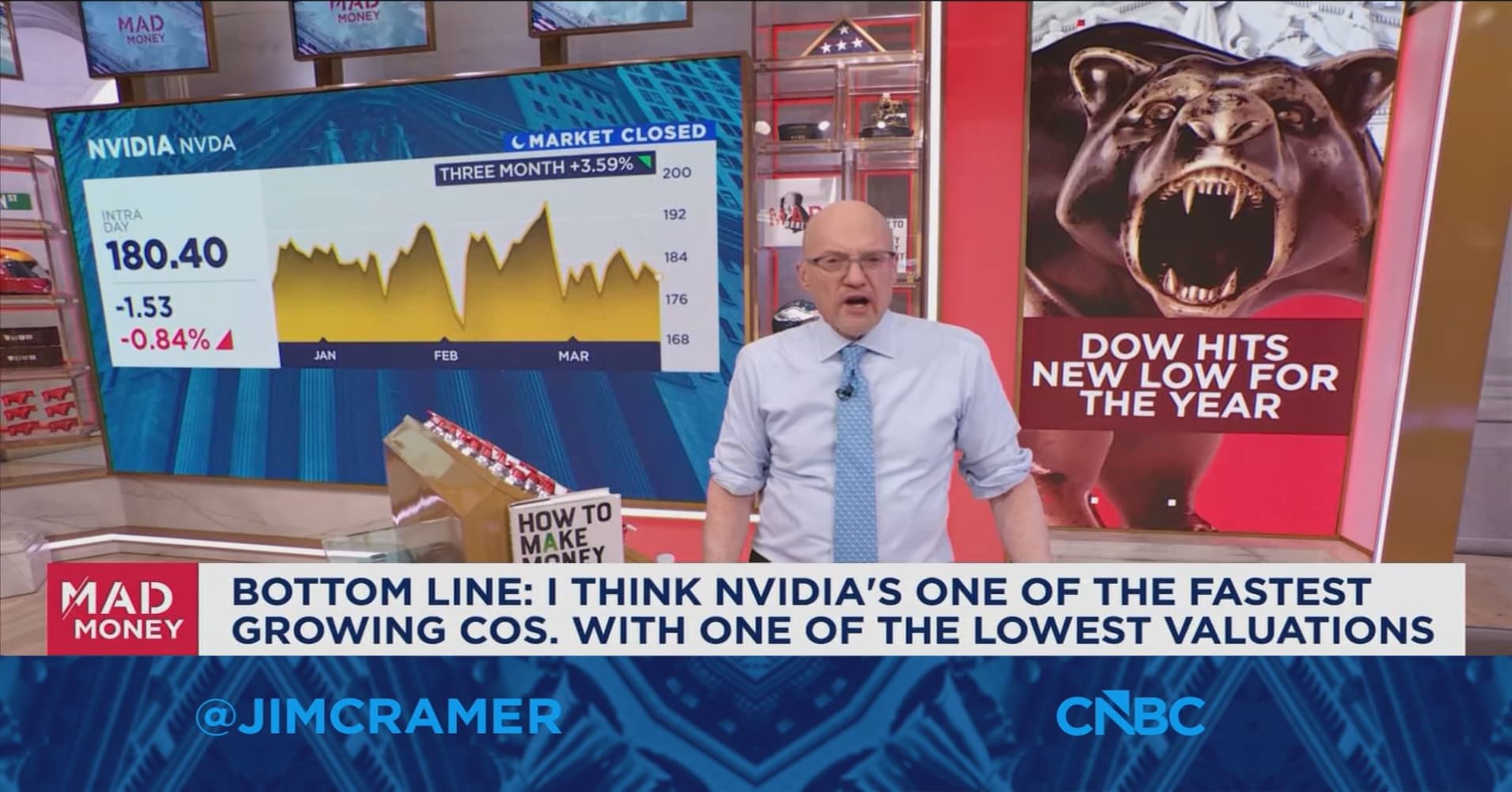 Nvidia's one of the fastest growing companies with one of the lowest ...