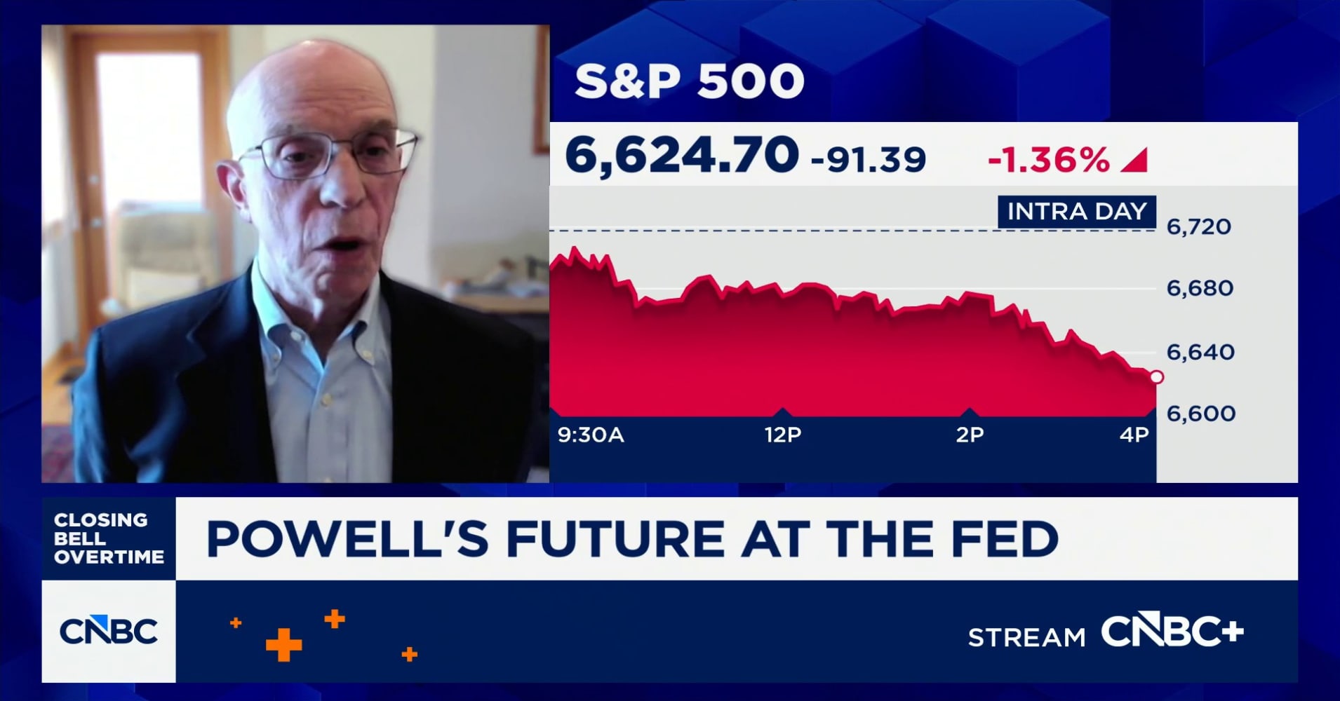 Fmr. Fed vice chairman Alan Blinder: Markets are reading FOMC meeting ...