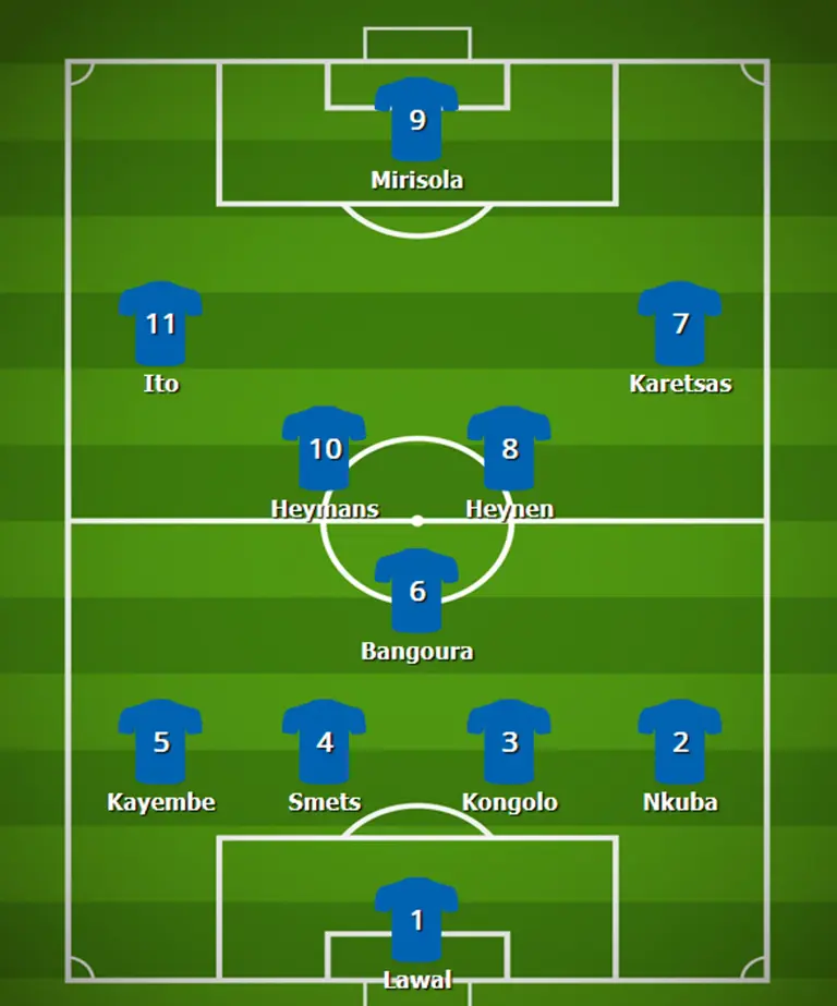 Vermoedelijke opstelling KRC Genk: Hayen moet op zoek naar vervanger El ...