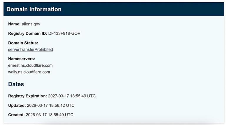 White House registers ‘Aliens.gov’ domain name, sparking hope of Trump ...