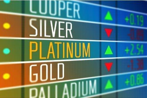 The next safe haven? Platinum's mojo attracting investor demand