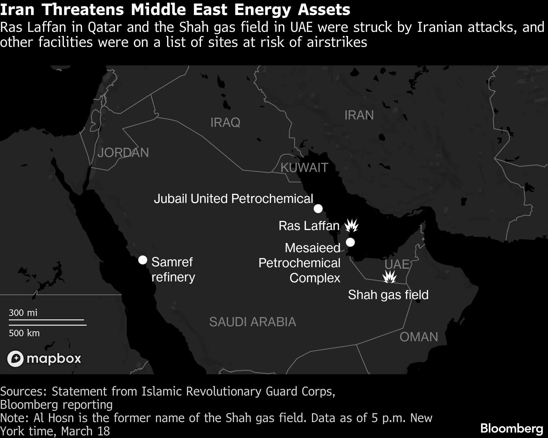 Trump seeks de-escalation after Iran, Israel strike gas hubs