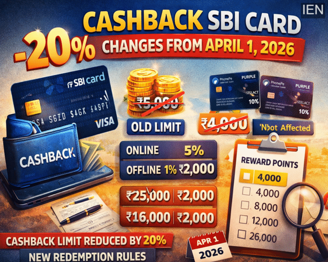 SBI cashback credit card rules changing from April 1: Lower benefits ...