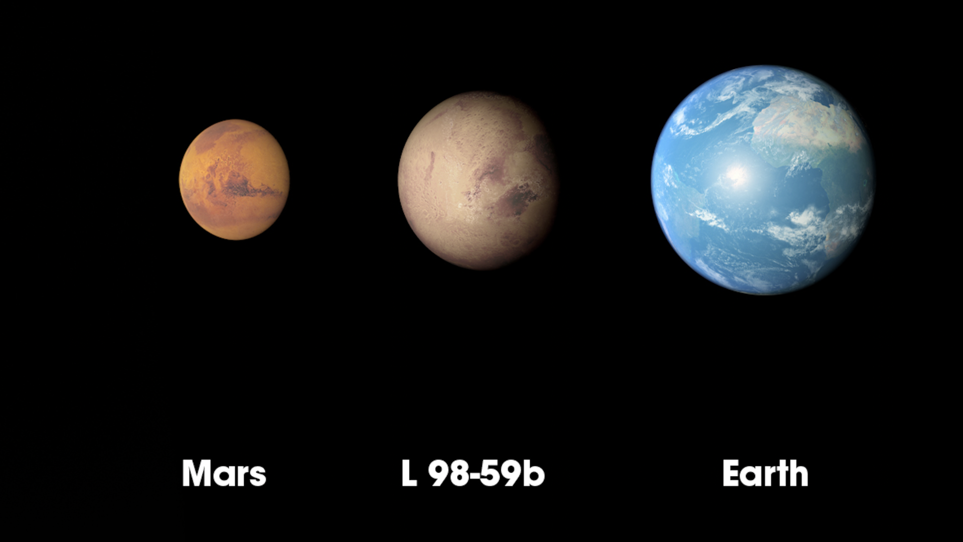 Mysterieuze nieuwe ontdekking op de exoplaneet L98-59d