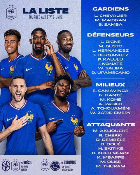France national team – The squad list for the March break includes 5 ...