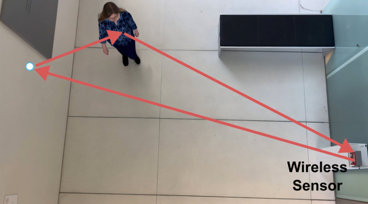 Generative AI improves a wireless vision system that sees through ...