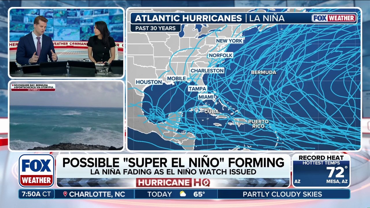 Possible 'super El Niño' could alter 2026 Atlantic hurricane season ...