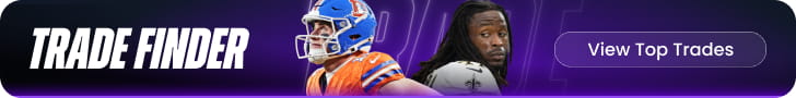 Fantasy football rankings: Dynasty trade value chart (April 2026 update)