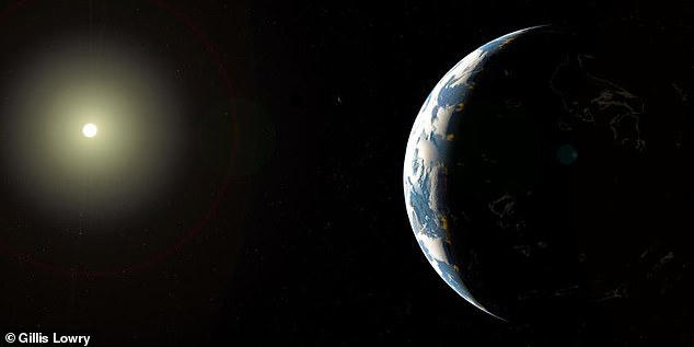 Scientists discover 45 Earth-like planets that could have the perfect ...