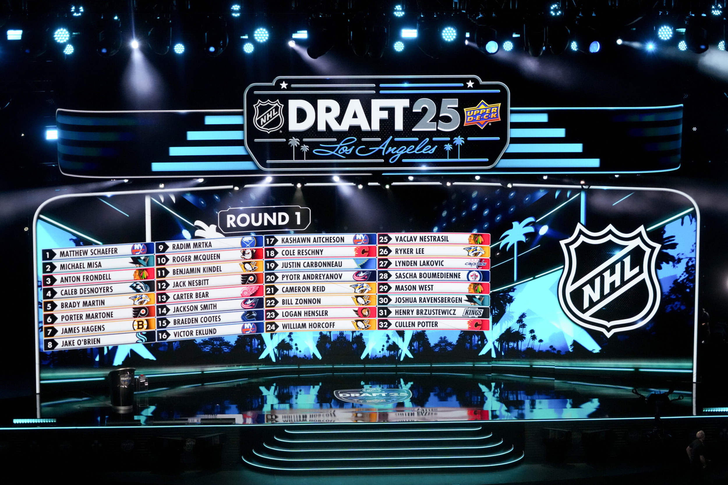 How might the Canucks’ remaining schedule affect their NHL draft ...