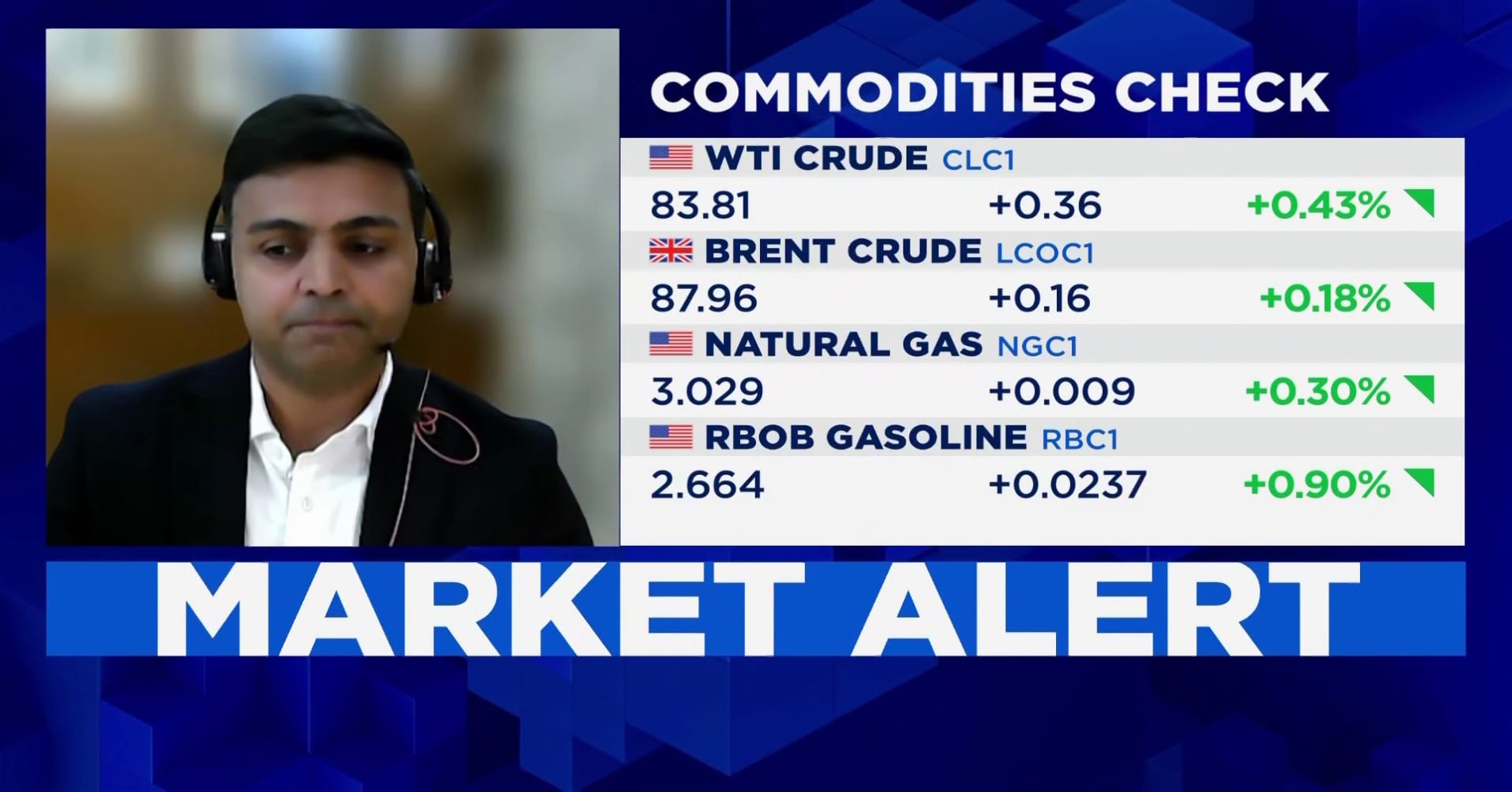 India only has 10 days of LPG import cover; household stress not very ...