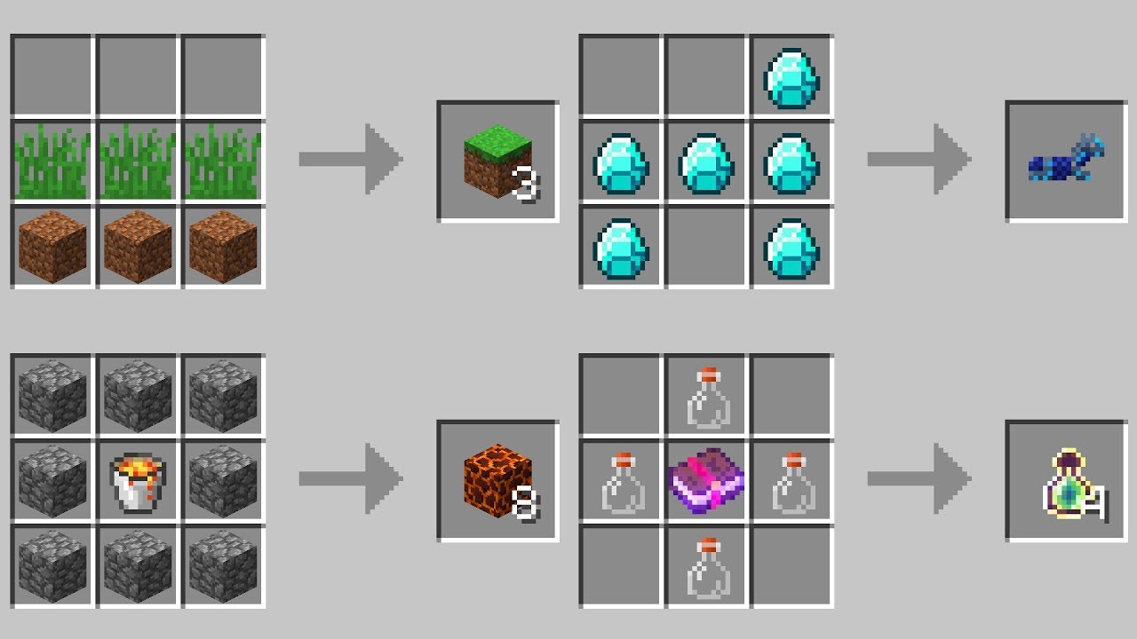 The new crafting recipes are overpowered