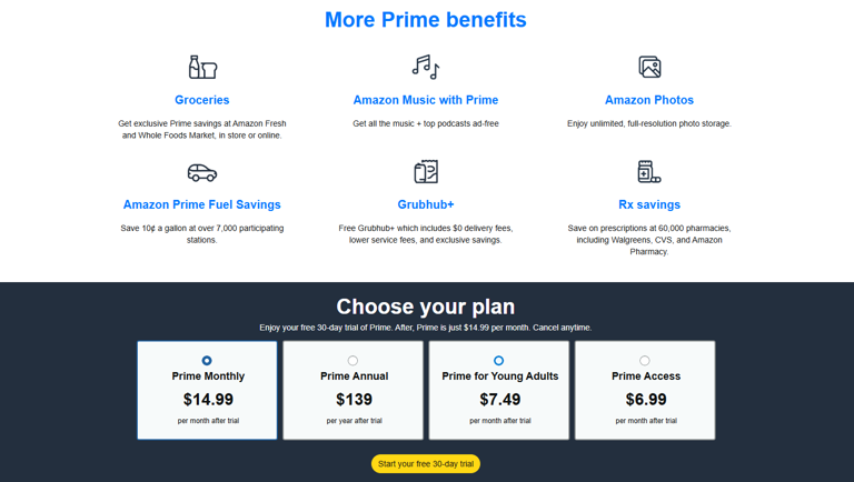 Is an Amazon Prime membership worth it in 2026? We break down the perks