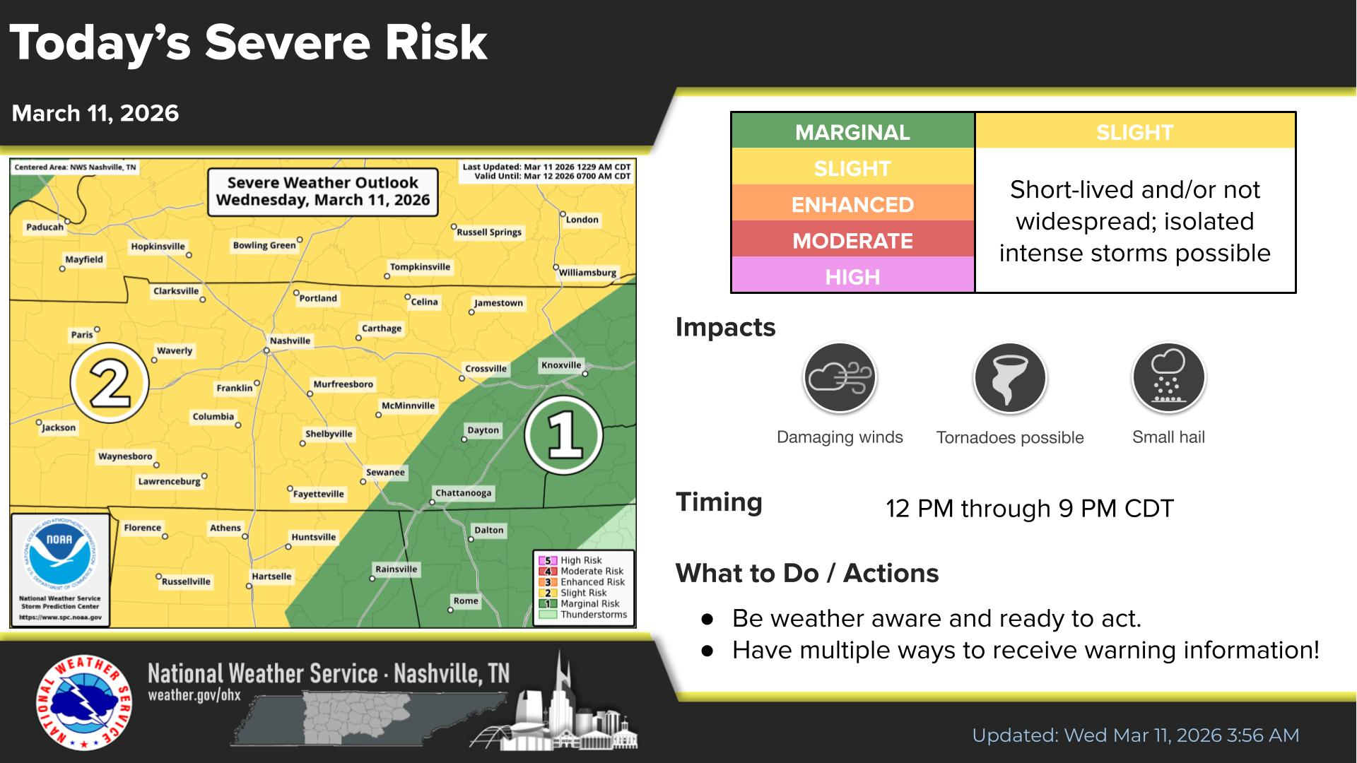 Severe weather expected in Nashville. See radar and track the storm in ...