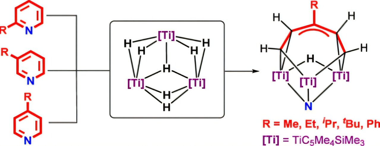 Titanium complexes cleanly edit the core skeleton of highly stable ...