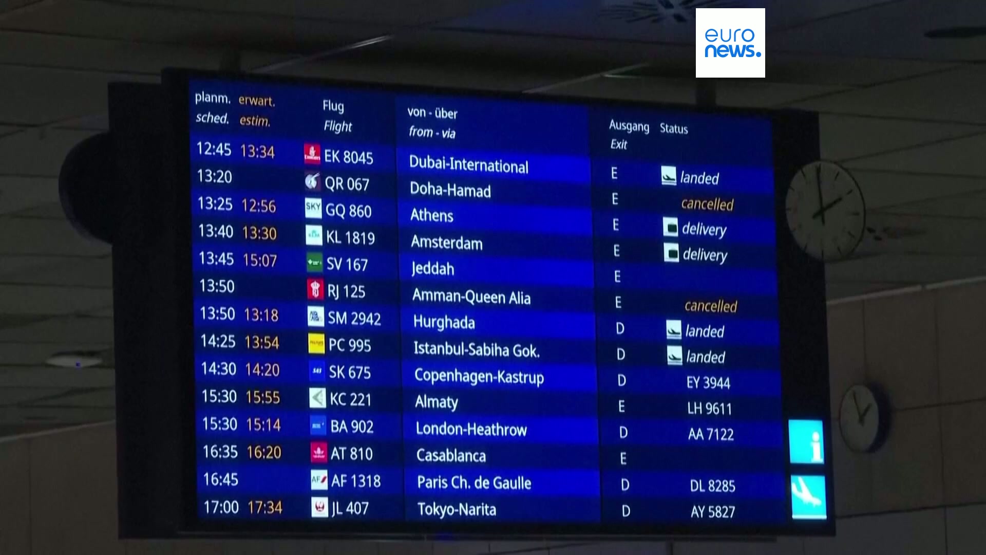 Middle East flights: British Airways extends regional cancellations