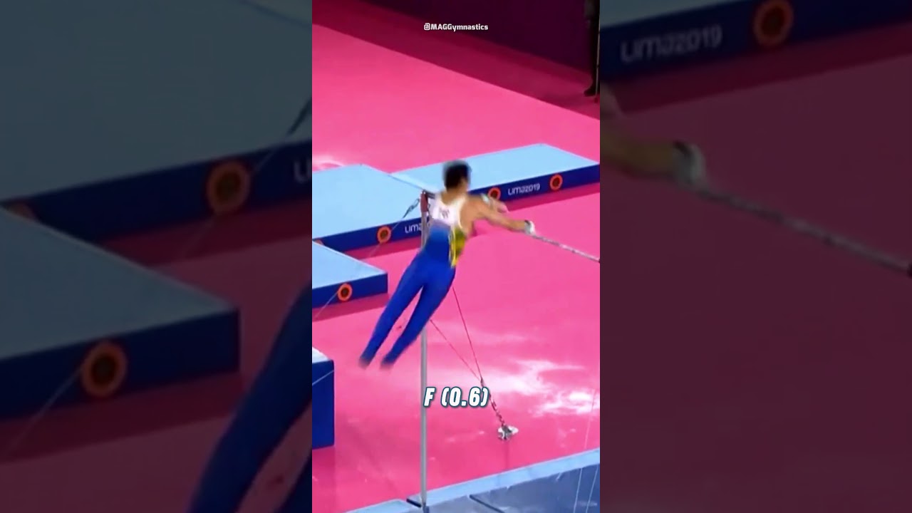Winkler-Pogorelov do Arthur Nory 🇧🇷
